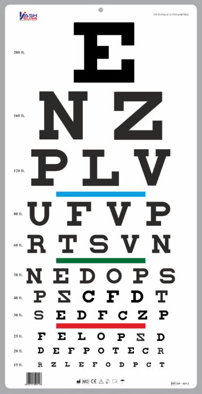 Visual Snelling Acuity Eye Chart | Sehschärfetesttafel 6M / 20FT