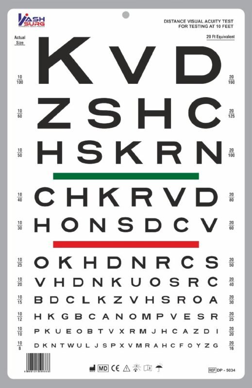 Snellen Eye Chart | Snellen Sehtafel 3M / 10 FEET