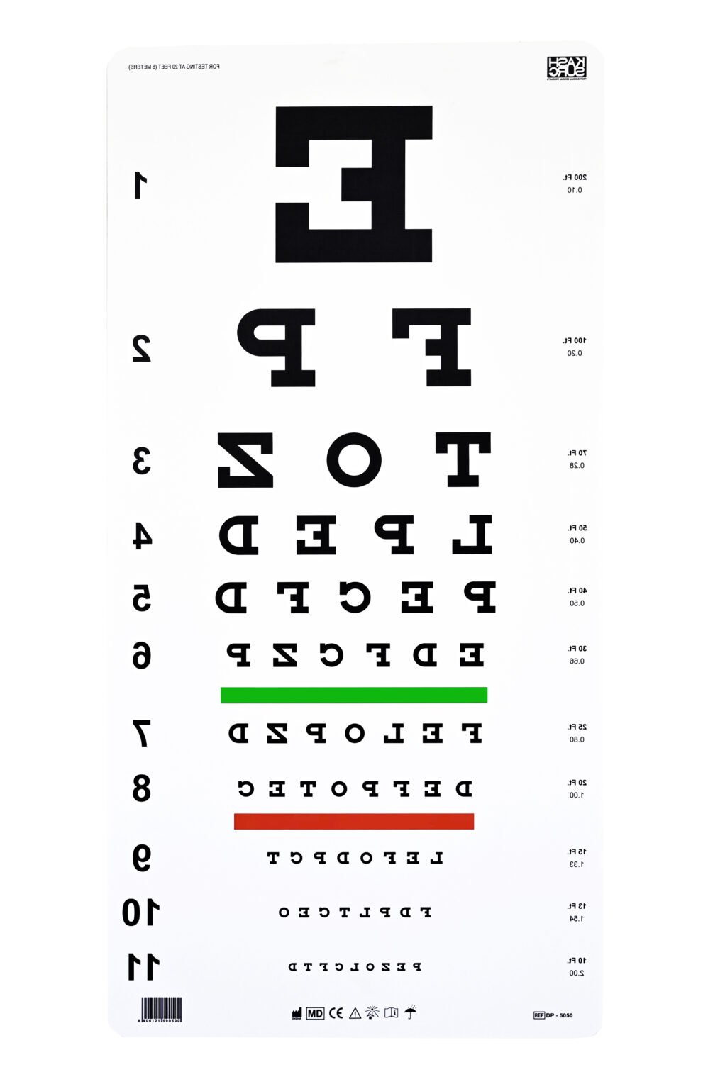 Traditional Eye Chart | Snellen Sehtafel 6M / 20FT